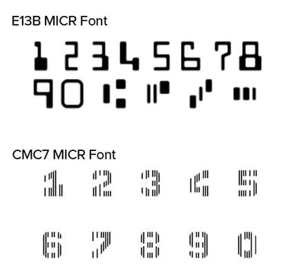 MICR Fonts for Check Printing | TROY Group